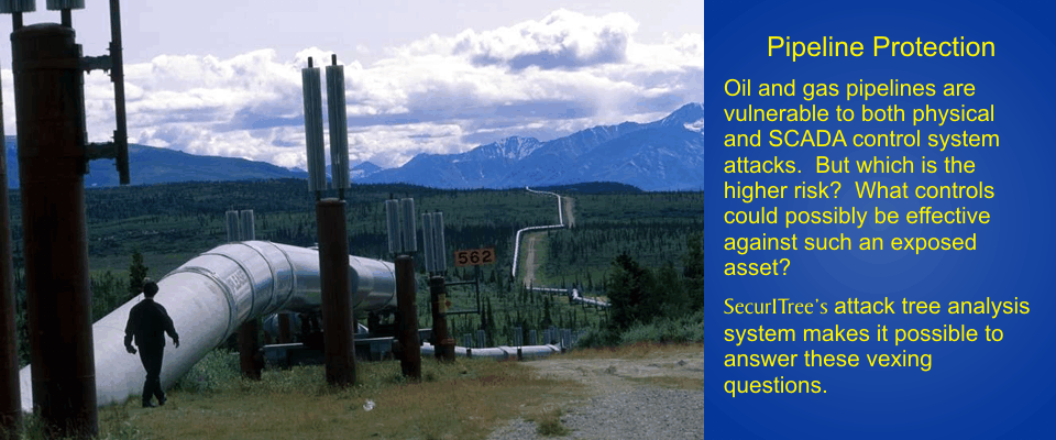 Amenaza Technologies, SecurITree for Attack Tree analysis